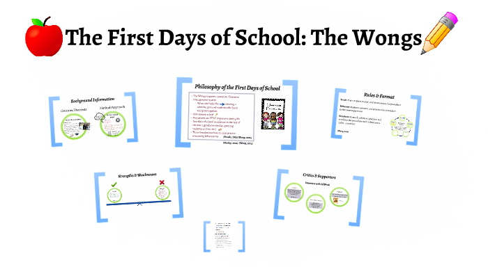 Classroom Management: First Day of School by Lydia Puentes on Prezi