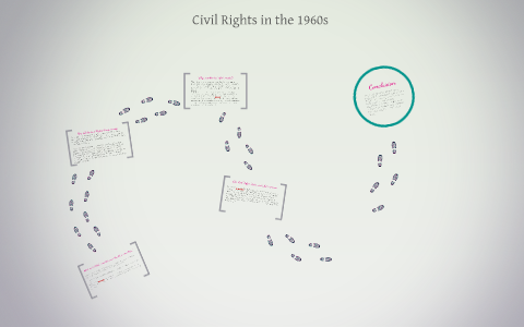 Civil Rights in the 1960s by Camryn Gibson