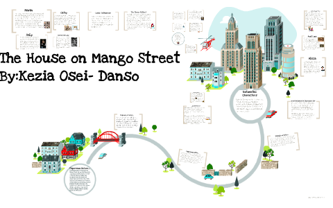 The House on Mango Street by Kezia Danso on Prezi