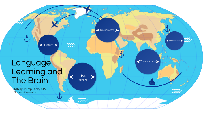 The Neuromyths of Language Learning by Ashley Trump on Prezi