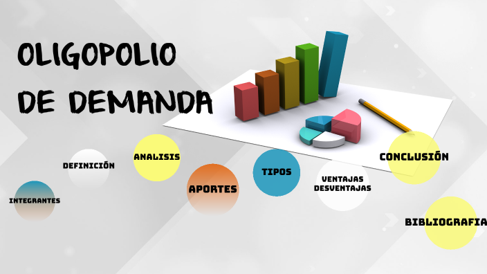 OLIGOPOLIO DE DEMANDA by LISSETH CASTILLO on Prezi