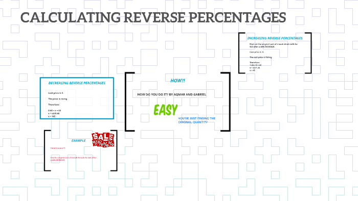 CALCULATE REVERSE PERCENTAGES by Aqmar Chaudhury on Prezi