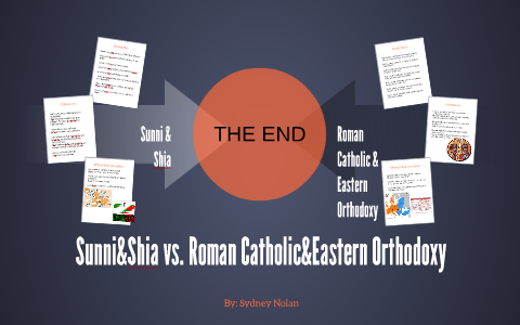 Sunni&Shia vs. Eastern Orthodoxy and Roman Catholic by Sydney Nolan