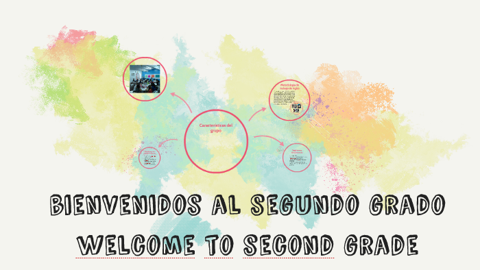 bienvenidos al segundo grado by Chiara Canale Ortiz on Prezi