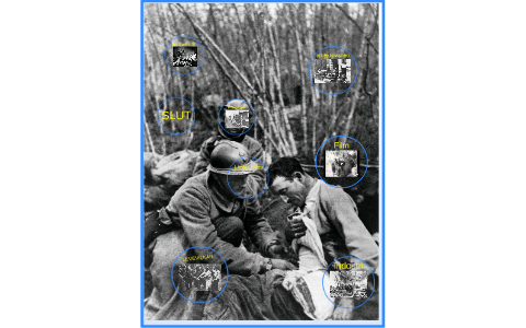 1 verdenskrig by Emma smidt on Prezi