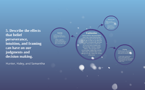 5. Describe the effects that belief perseverance, intuition, by ...
