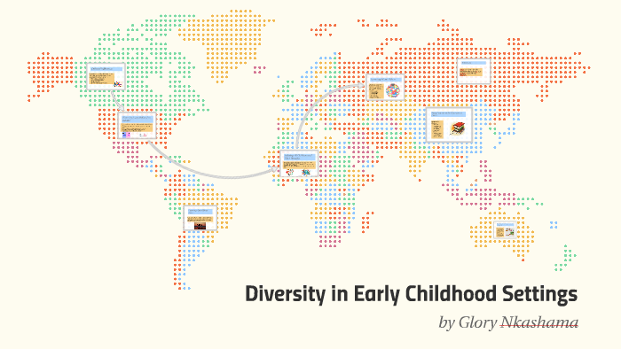 Diversity in Early Childhood Settings by glory nkashama on Prezi