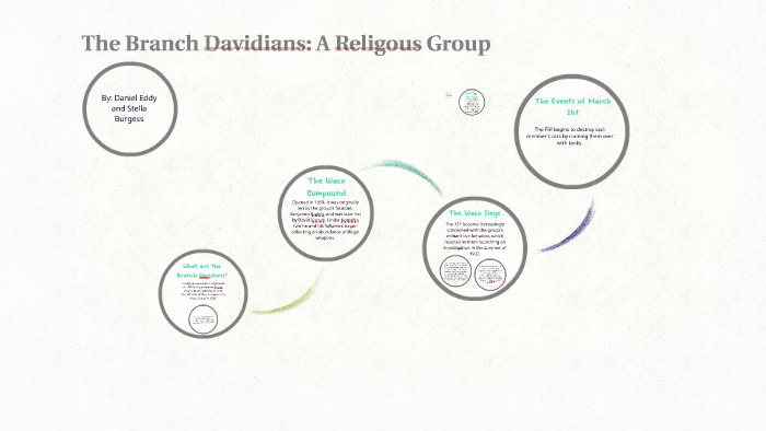 The Branch Dividians: A Religous Group by Dan Eddy on Prezi