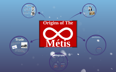 Origins of the Métis by Gopi Owns on Prezi