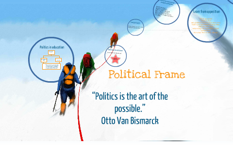political frame by tahira mubarak on Prezi