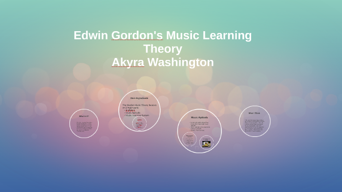 The Gordon Method by Akyra Washington on Prezi