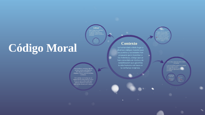 Código Moral by Ernesto Zuñiga J. on Prezi