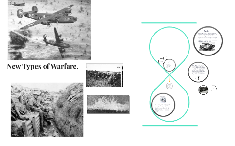 New Types of Warfare. by galen loughry on Prezi