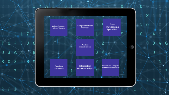 Network Systems Career Pathway by Ethan Bolin on Prezi