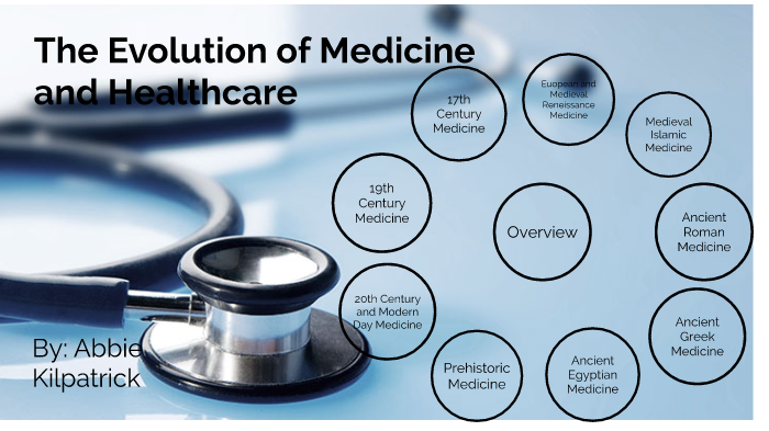 The Evolution of Medicine and Healthcare by Abbie Kilpatrick on Prezi