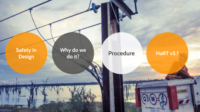 Safety In Design Presentation by Matt Smith on Prezi