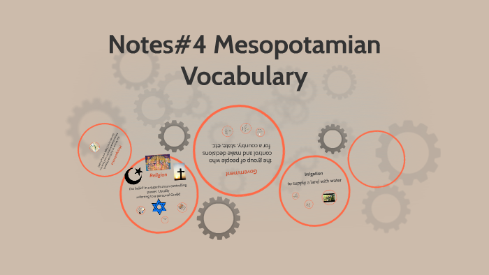Notes#4 Mesopotamian Vocabulary by Kayla Sullivan on Prezi