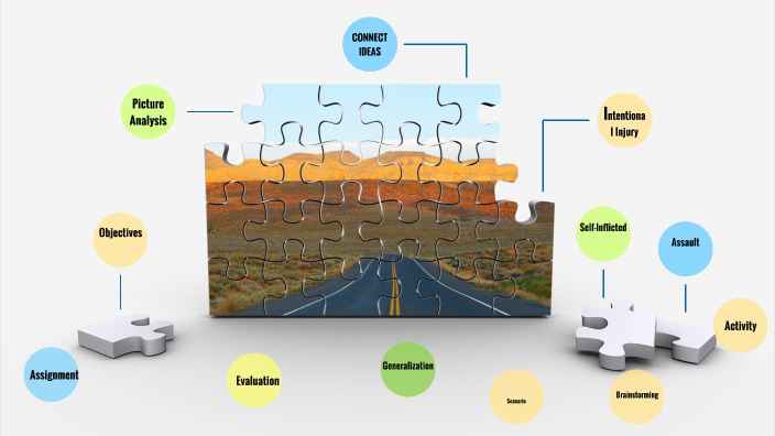 Intentional Injury by MARY ROSE TAYAG on Prezi