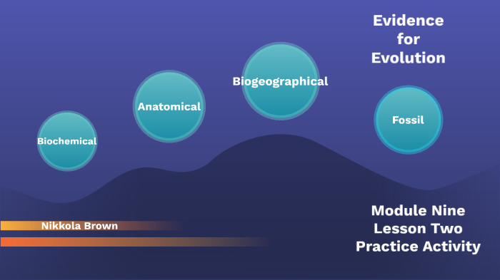 Biology- Module Nine Lesson Two Practice Activity by Nikkola Brown on Prezi Biology- Module Nine Lesson Two Practice Activity by Nikkola Brown on Prezi