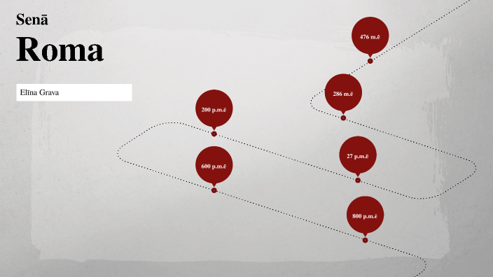 senā roma by Elīna Grava on Prezi