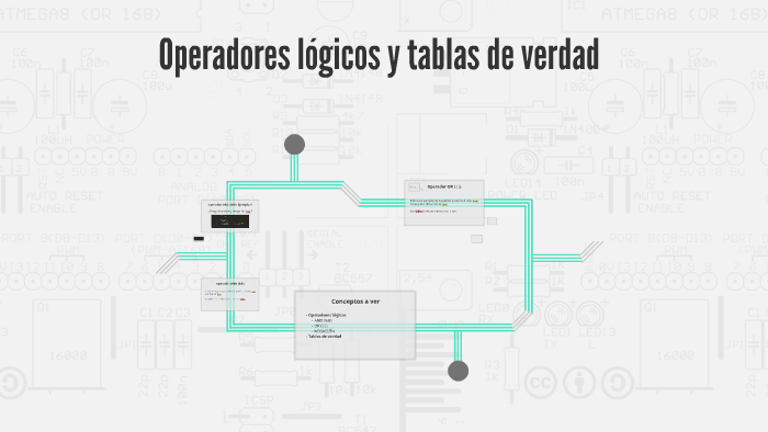 Operadores lógicos y tablas de verdad by Andrés Rodríguez on Prezi