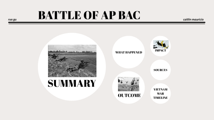 battle of ap bac by Caitlin Mauricio on Prezi