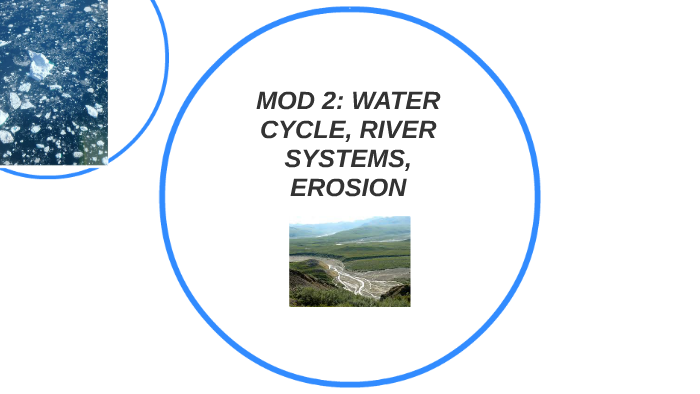 MOD 2: WATER CYCLE, RIVER SYSTEMS, EROSION by on Prezi