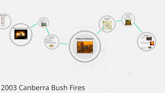 2003 Canberra Bushfires by Claire Coletta on Prezi Next