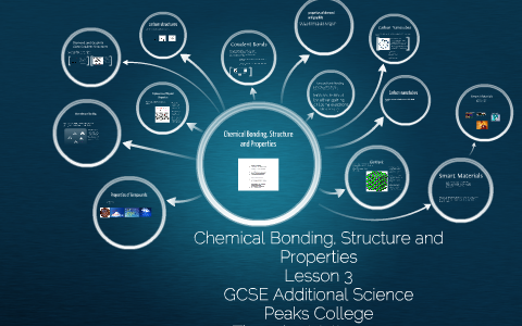 Chemical Bonding, Structure and Properties by Matt Cannon on Prezi