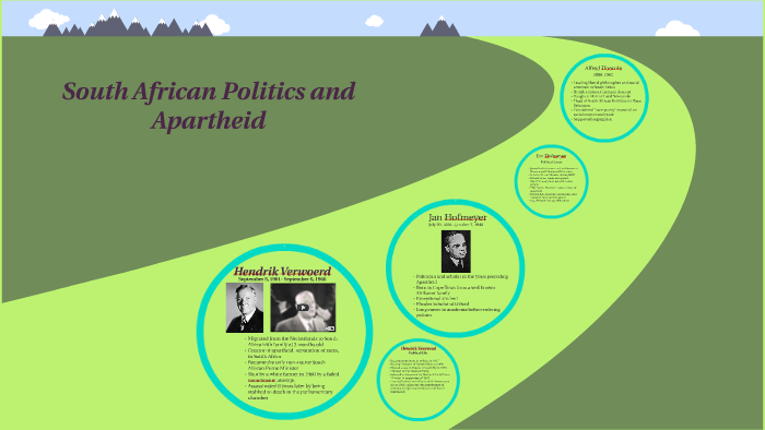 South African Politics and Apartheid by Grace Rehorn on Prezi