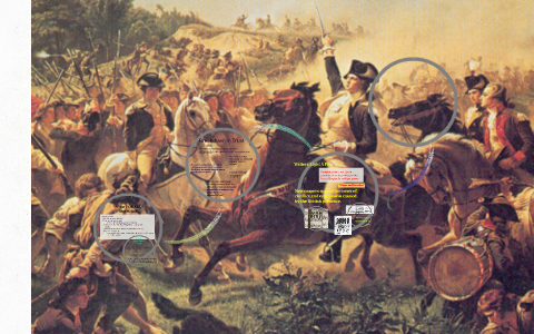 A War FOR ALL Americans by Jessica Helams on Prezi