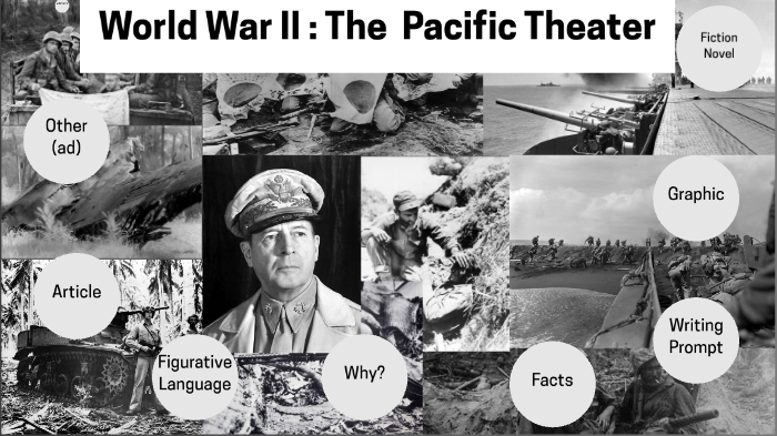 ww2 pacific theater by Nick Chang on Prezi