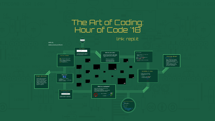 The Art of Coding: Hour of Code '16 by S Shaikh on Prezi