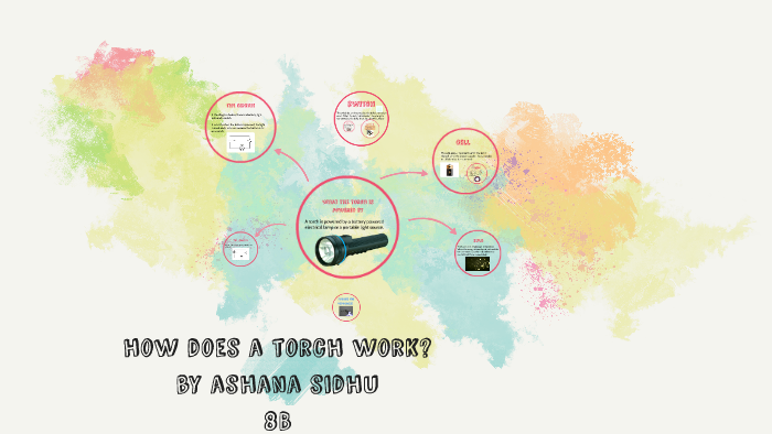 how does a torch work by Ashana Sidhu on Prezi