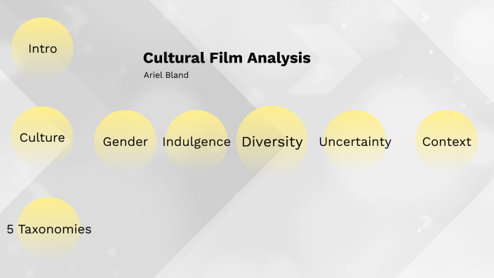 Cultural Film Analysis by Ariel Bland on Prezi