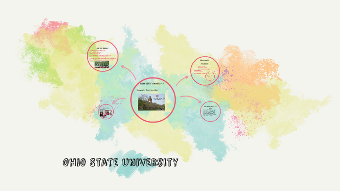 Ohio State University by Amanda Romeo on Prezi