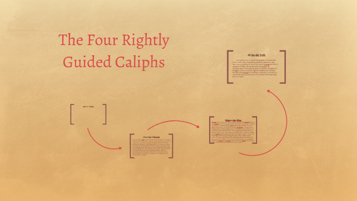 The Rightly Guided Caliphs by Wael Gad on Prezi