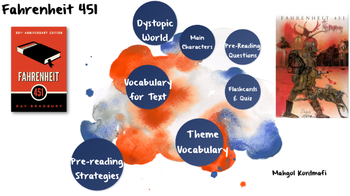 Fahrenheit 451 Pre Reading by Mahgol Kordmafi on Prezi