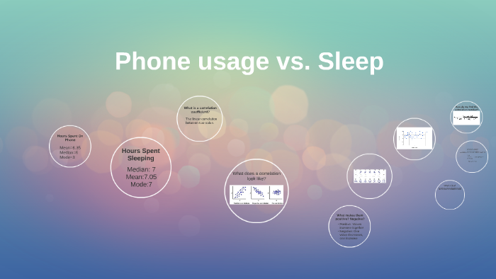 Phone usage vs. Sleep by Jade Lecy