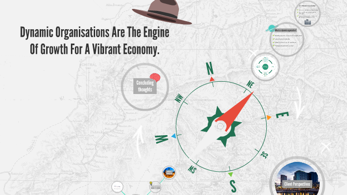 What is a dynamic organisation? by Milly k on Prezi