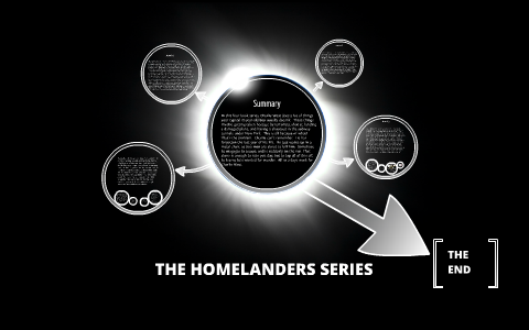 The Homelanders Series by Cade Stine-Smith
