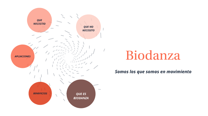 BIODANZA by Patricia Sánchez Gómez on Prezi