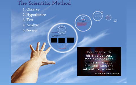 The Scientific Method by Joseph Collins on Prezi