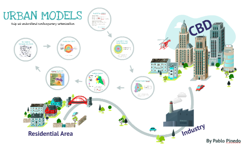 URBAN MODELS by Pablo Pinedo on Prezi