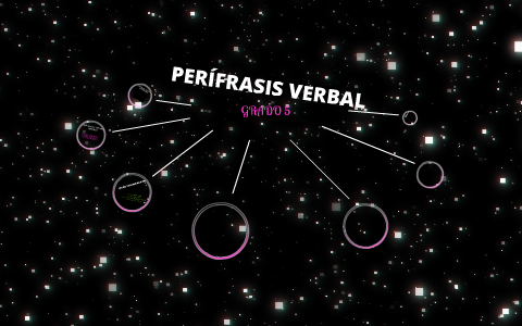 PERÍFRASIS VERBALES by Paola Andrea on Prezi