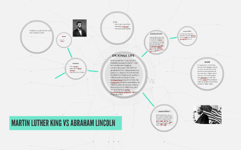 MARTIN LUTHER KING VS ABRAHAM LINCOLN by julianna henderson on Prezi