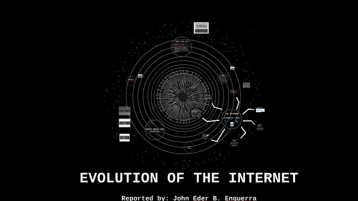 EVOLUTION OF THE INTERNET by John Eder on Prezi