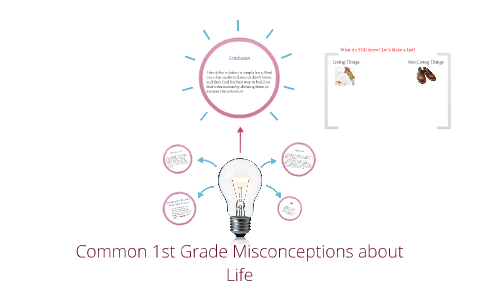 Common Misconceptions about Life by Barbara Williams on Prezi
