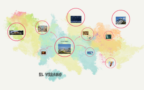 EL VERANO by angela boakye danquah on Prezi