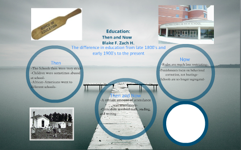 Education: Then and Now by Zach House on Prezi